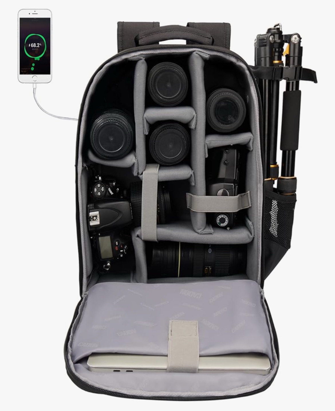 📷👜7 Cute Camera Bags That Don’t Scream “Photographer” But Still Mean ...